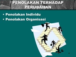 Perubahan organisasi dan manajemen stress | PPSX
