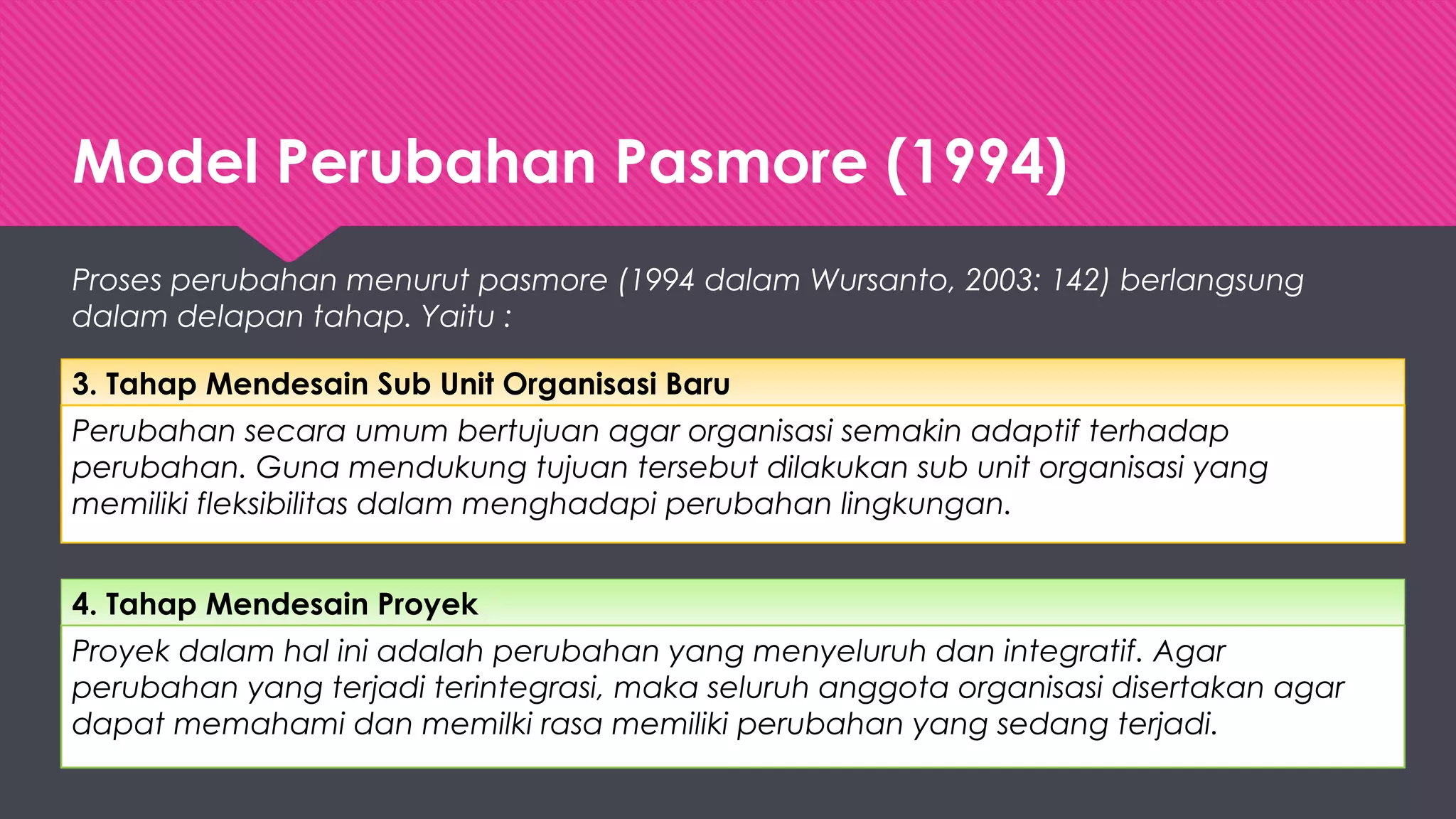 Teori dan Pengembangan Organisasi - Perubahan organisasi & model ...