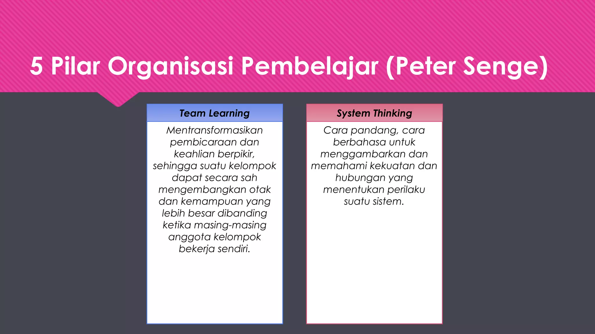 Teori dan Pengembangan Organisasi - Perubahan organisasi & model ...