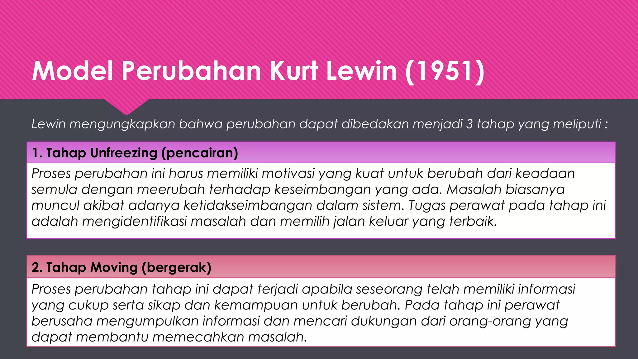 Teori dan Pengembangan Organisasi - Perubahan organisasi & model ...