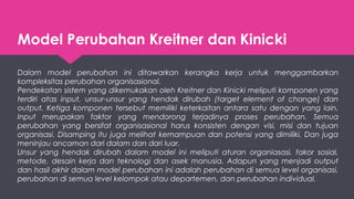 Teori dan Pengembangan Organisasi - Perubahan organisasi & model ...