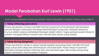 Teori dan Pengembangan Organisasi - Perubahan organisasi & model ...