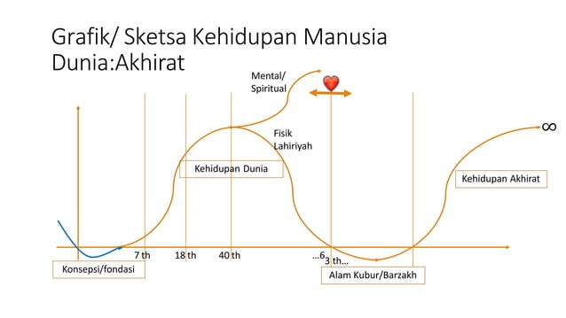 perubahan paradigma pendidikan.pptx