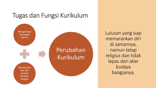 perubahan paradigma pendidikan.pptx