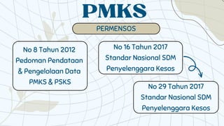 Perubahan PMKS Menjadi PPKS dan Penanganan PPKS di Jawa Timur | PDF