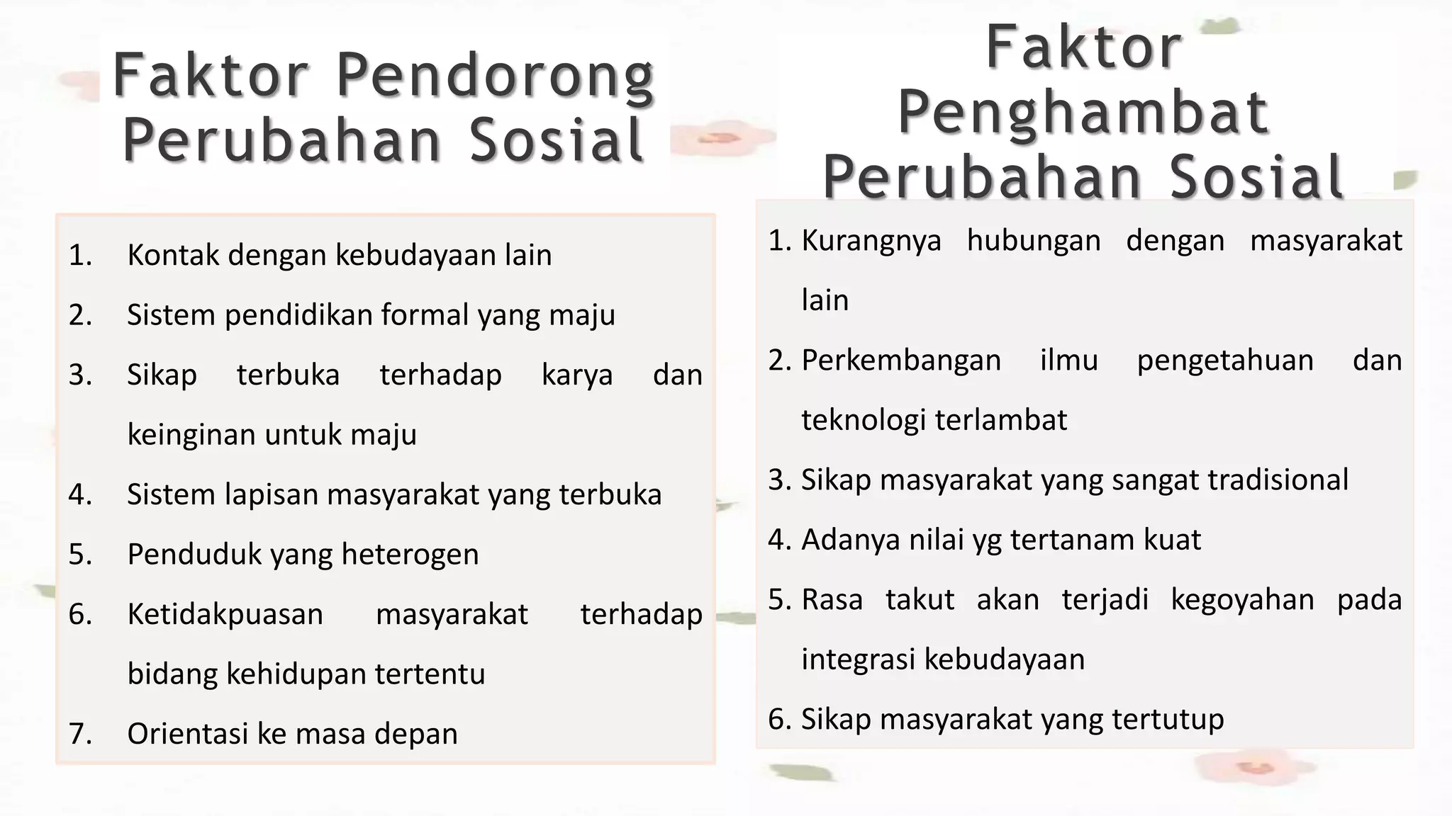 Perubahan Sosial - Sosiologi SMA.pptx