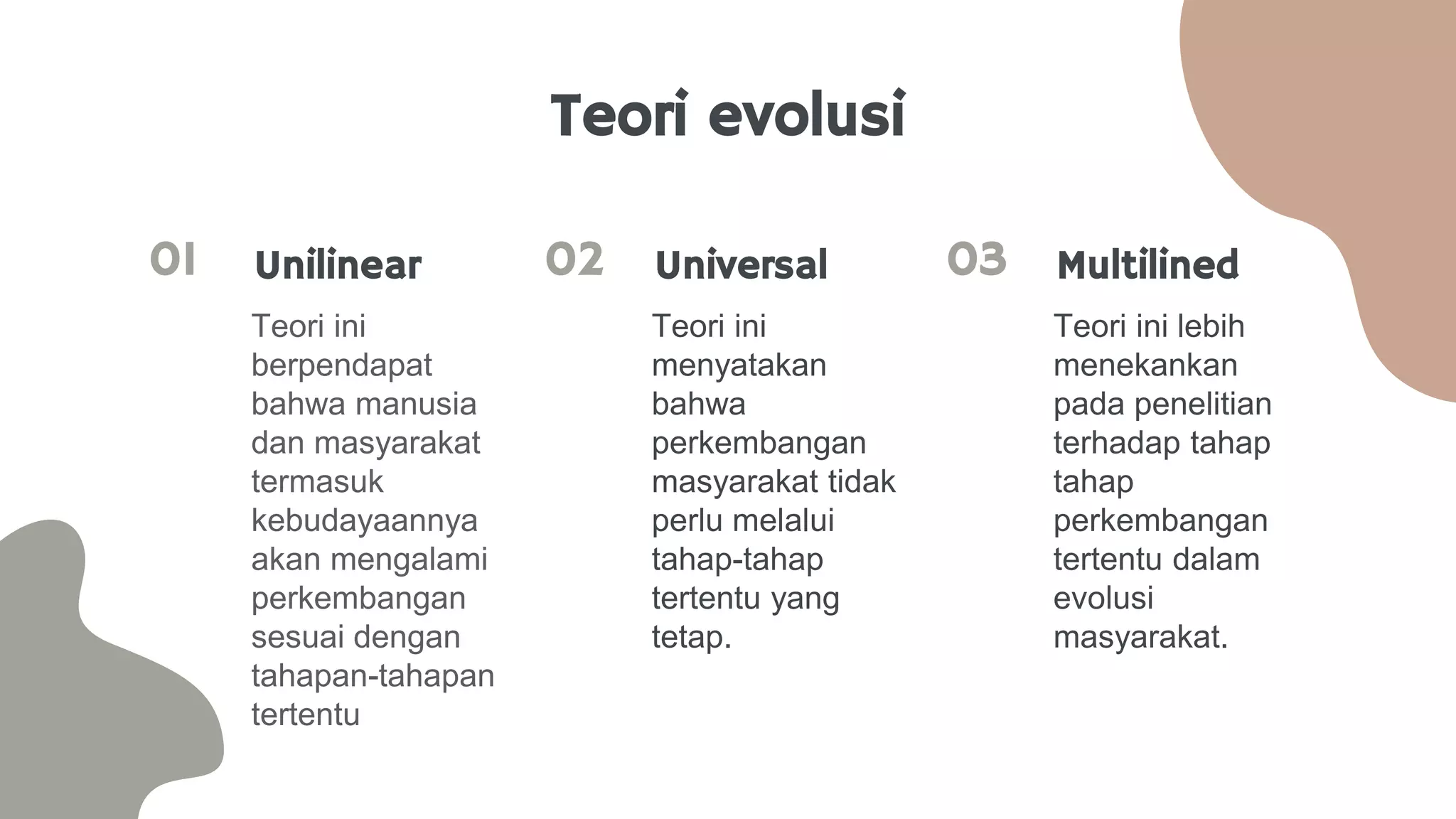 PERUBAHAN SOSIAL DAN PENGARUH PERUBAHAN DESAIN.pptx