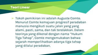 Perubahan sosial dan teori perubahan sosial.pptx