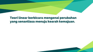 Perubahan sosial dan teori perubahan sosial.pptx