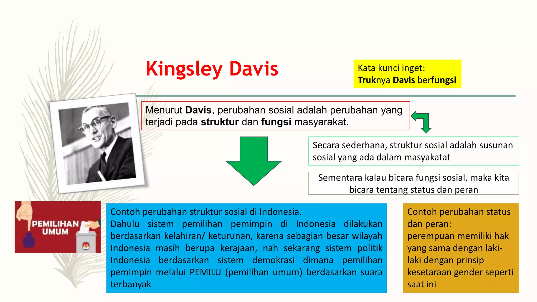 PERUBAHAN SOSIAL PERTEMUAN 1-MATERI.pptx