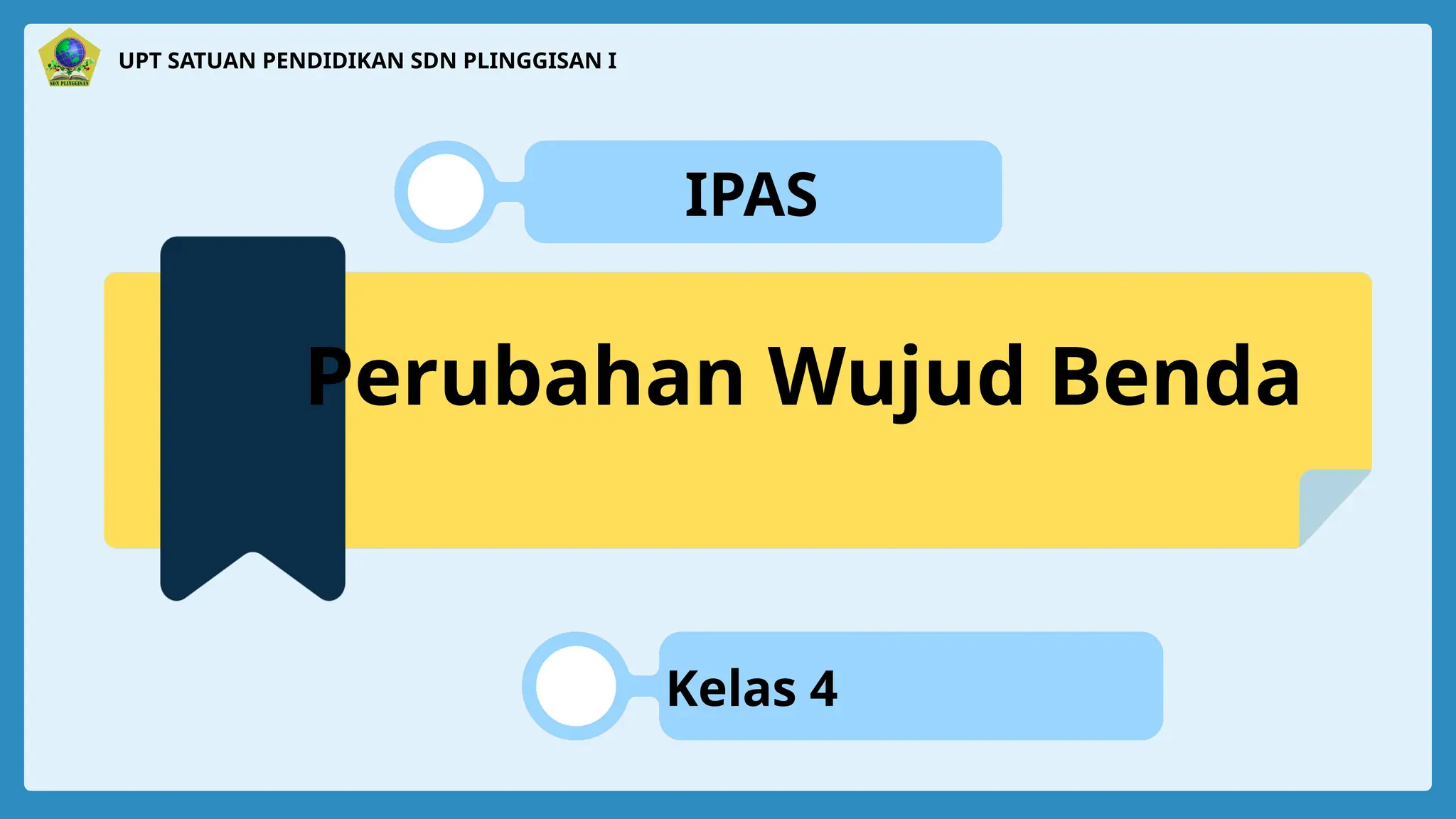 IPAS KELA 4 SEMESTER 1, PERUBAHAN WUJUD BENDA | PPTX