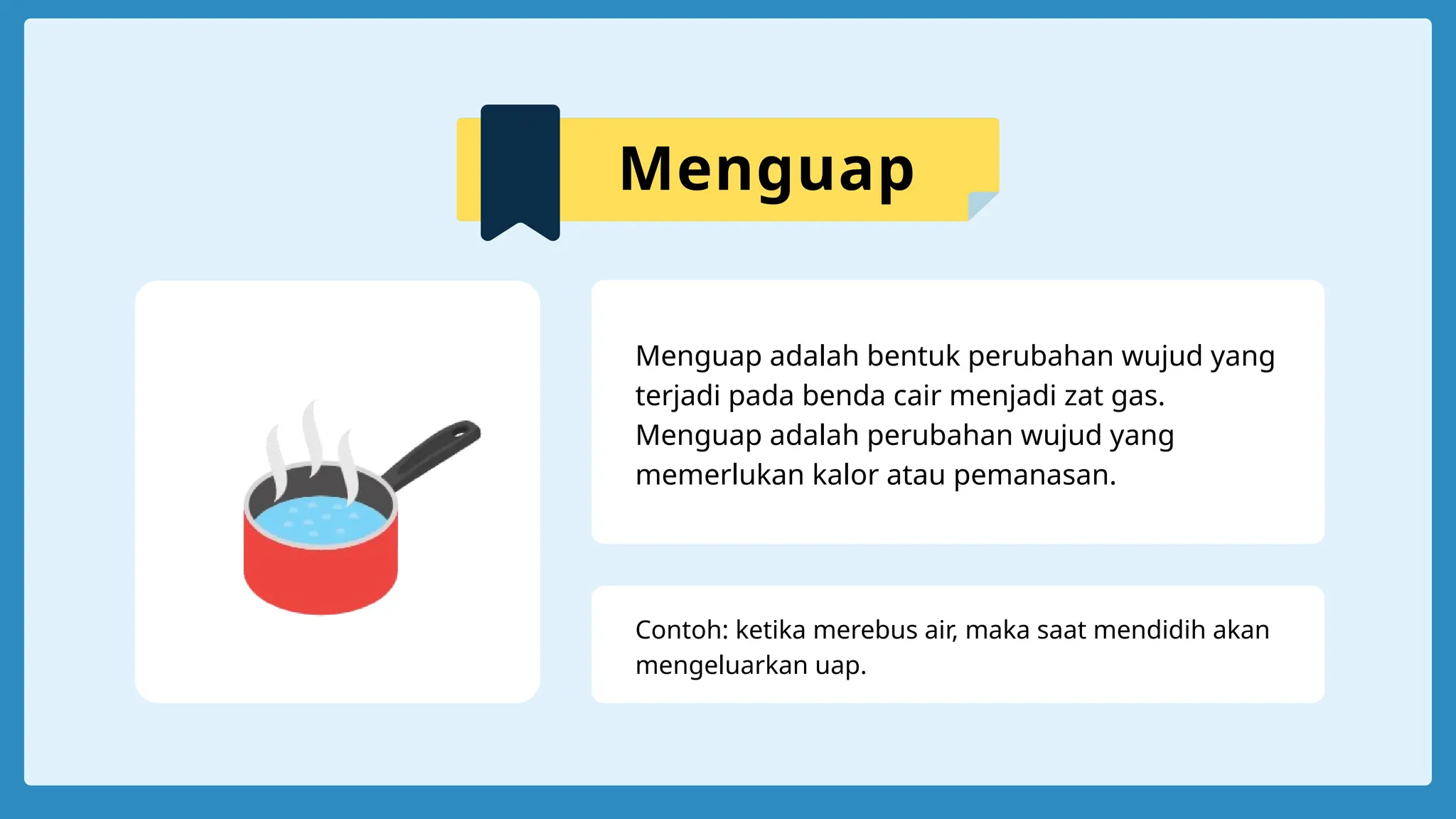 IPAS KELA 4 SEMESTER 1, PERUBAHAN WUJUD BENDA | PPTX