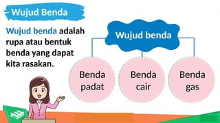 PERUBAHAN WUJUD BENDA (ILMU PENGETAHUAN ALAM DAN SOSIAL) .pptx