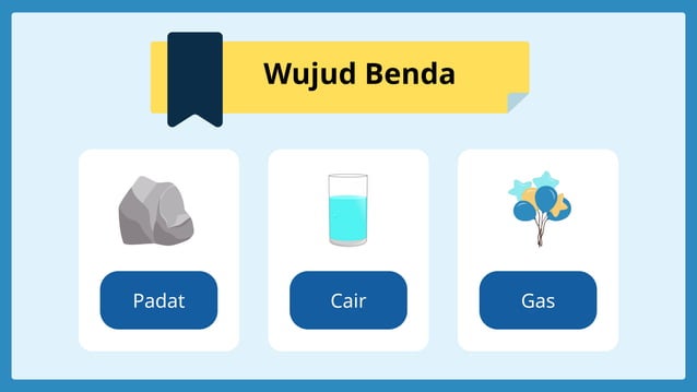 Perubahan Wujud Benda Presentasi Biru Ilustratif.pptx