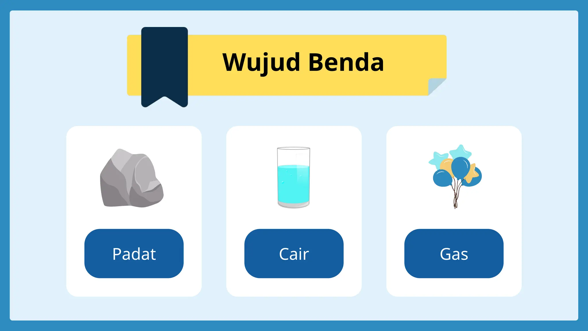 Perubahan Wujud Benda Presentasi Biru Ilustratif.pptx