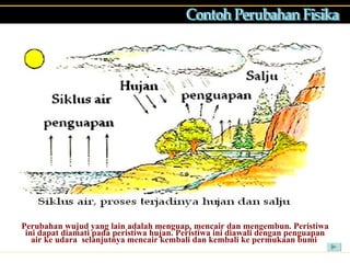 Perubahan zat | PPT