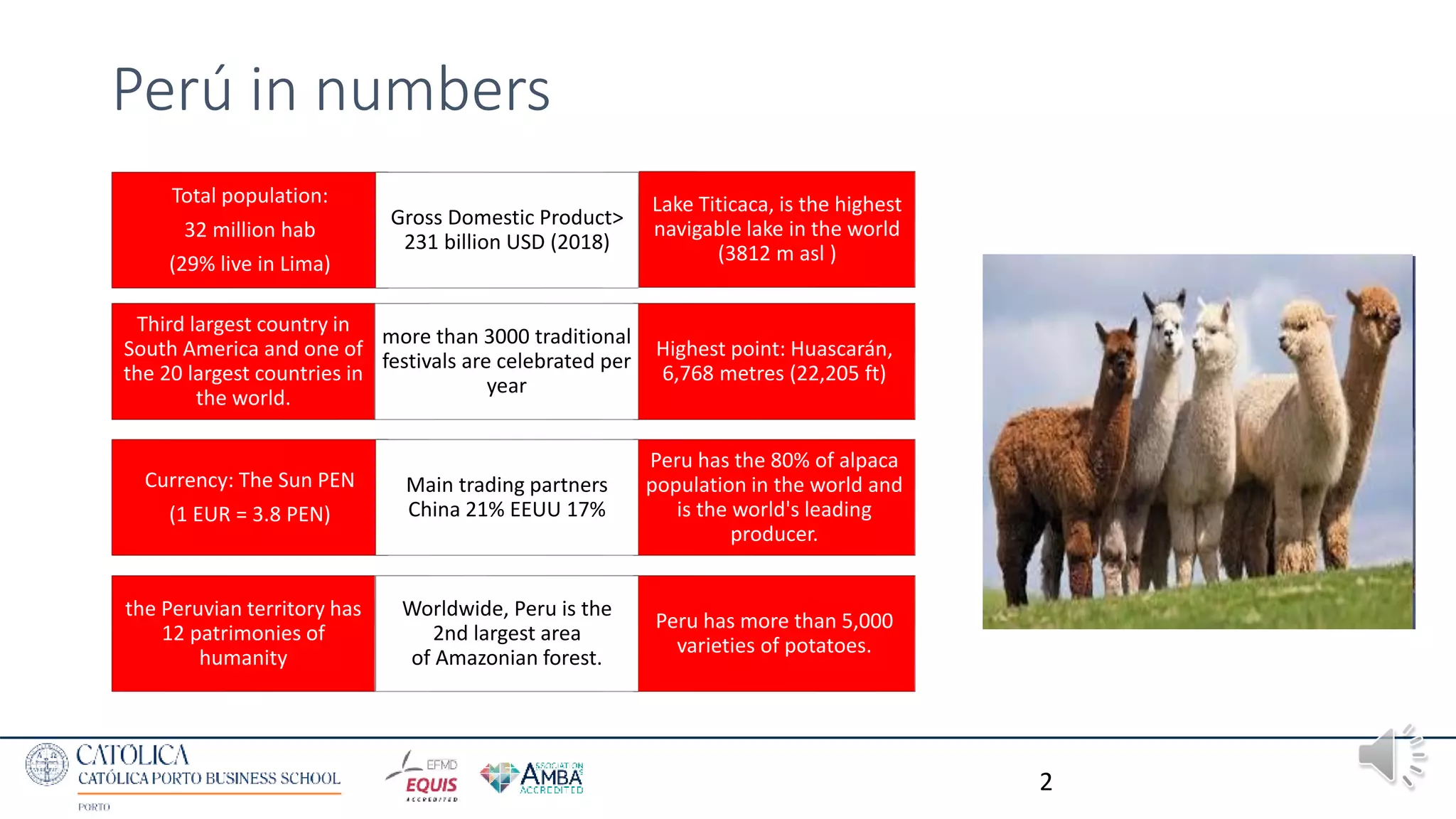 Peru country brand in 10 slides | PDF