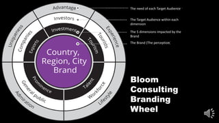 Peru country brand in 10 slides | PDF