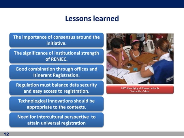 National ID Card for Peruvian children: Impact on human rights and ...