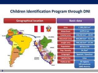 National ID Card for Peruvian children: Impact on human rights and ...
