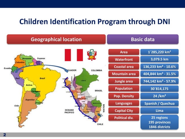 National ID Card for Peruvian children: Impact on human rights and ...