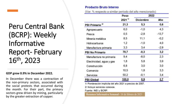 Peru economy now.pptx