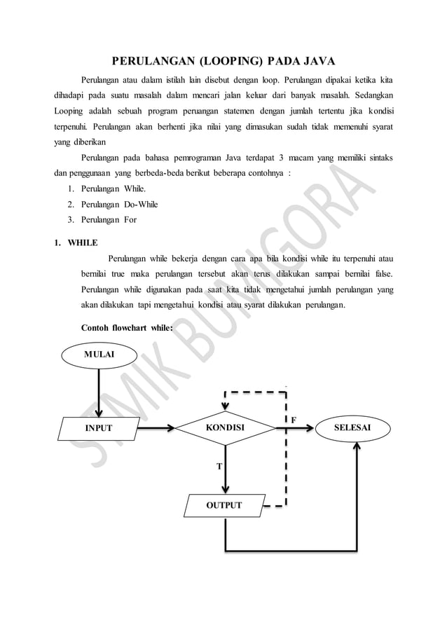 Perulangan | PDF