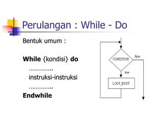 perulangan.ppt