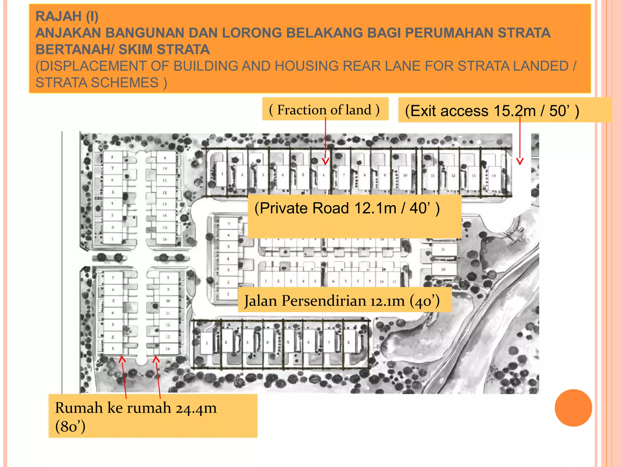 Perumahan edit (2) | PPT