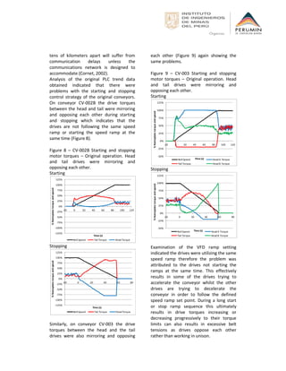 Perumin El Brocal Overland Conveyor - Control System Redesign and ...