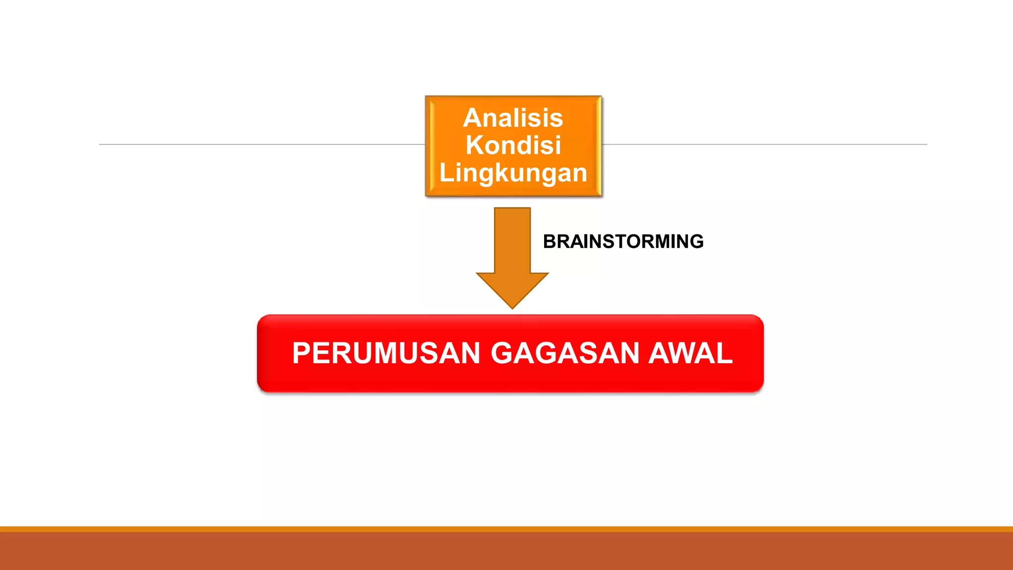 Perumusan gagasan awal | PPTX