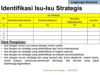 Perumusan isu strategis | PPTX