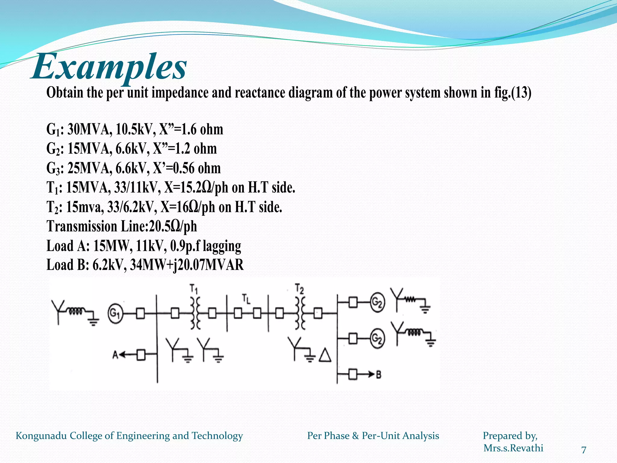 Per unit analysis | PDF