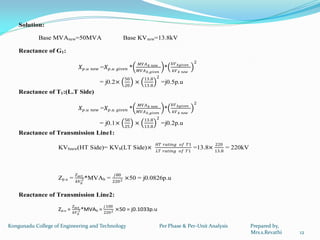 Per unit analysis | PDF
