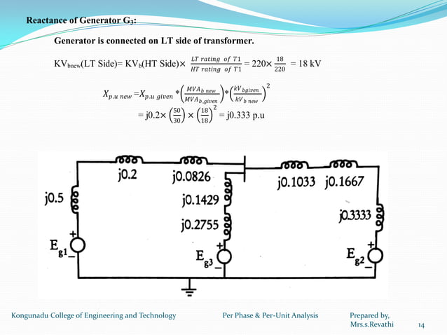 Per unit analysis | PDF | Physics | Science