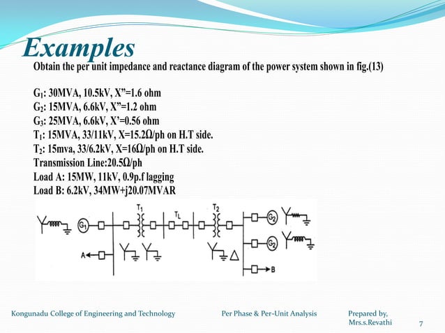 Per unit analysis | PDF | Physics | Science
