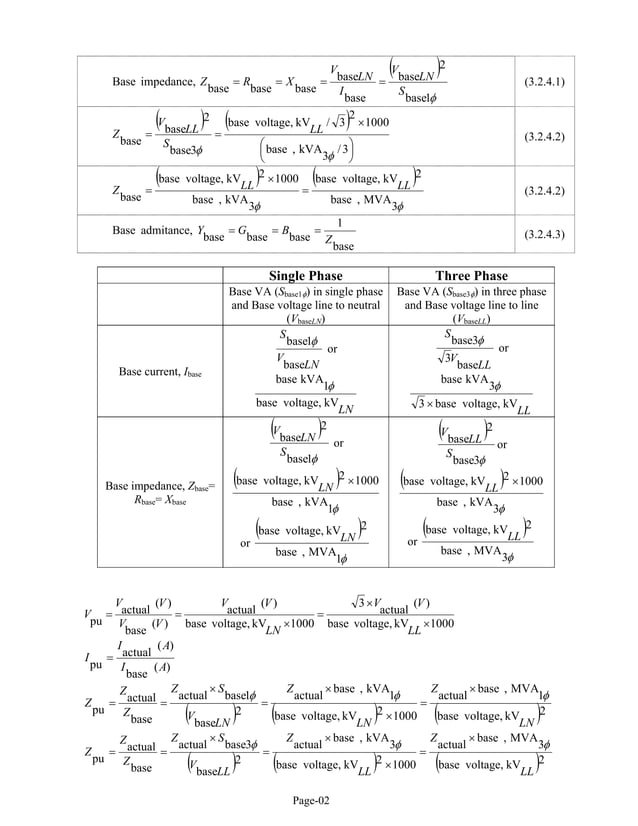 Per unit calculation | PDF