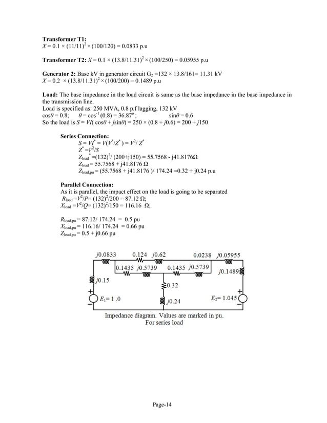 Per unit calculation