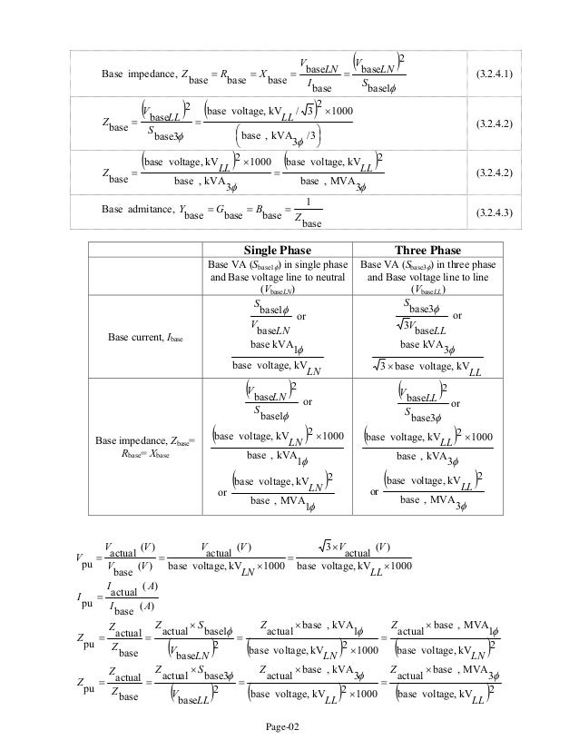 Per unit calculation