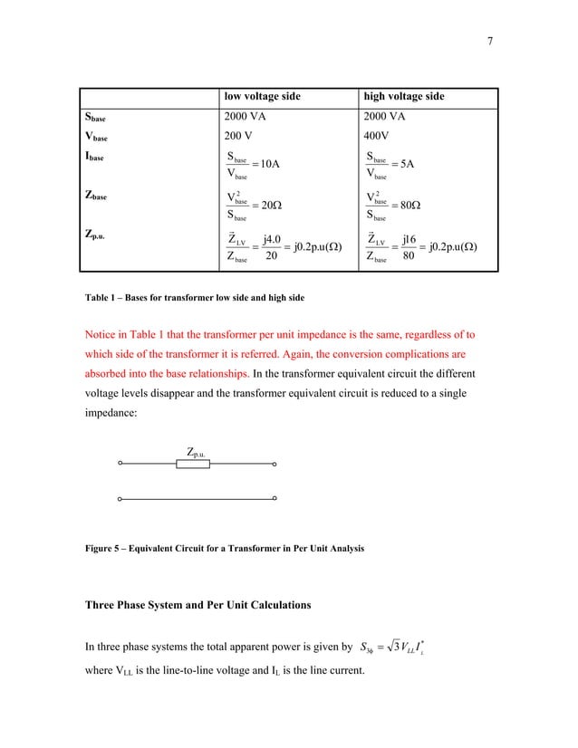 Per unitcalculations | PDF