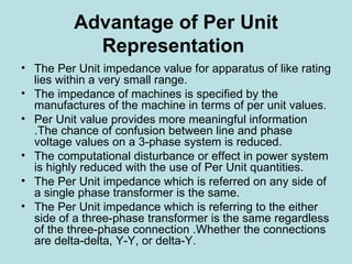Per unit (pu) quantities|vivasolve.blogspot.com
