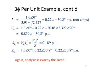 Per unit system | PPT