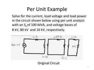 Per unit system | PPT