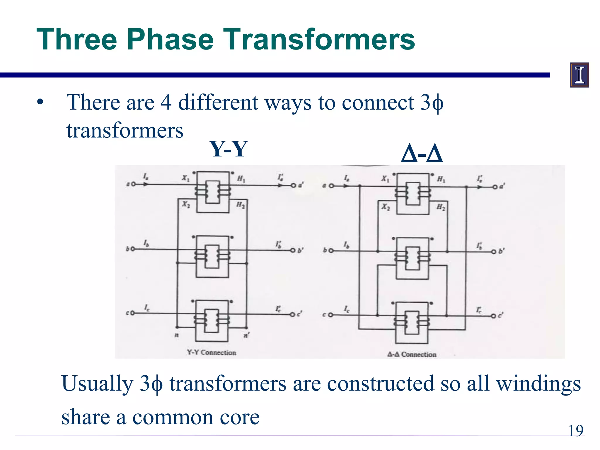per_unit_system.pptx