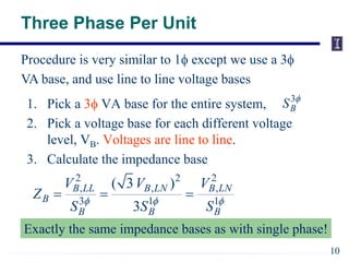 per_unit_system.pptx