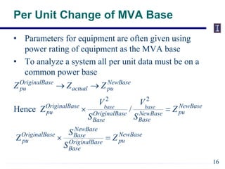 per_unit_system.pptx