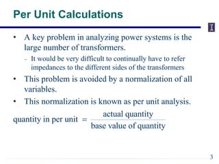 per_unit_system.pptx