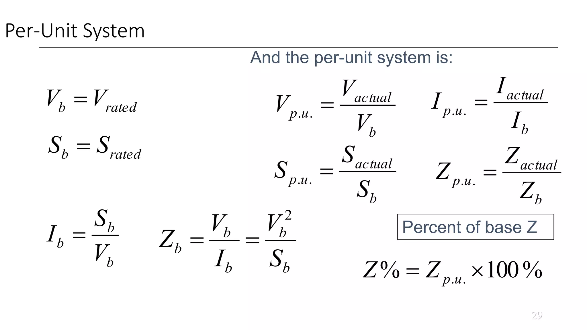 Per unit systems in power systems | PPT