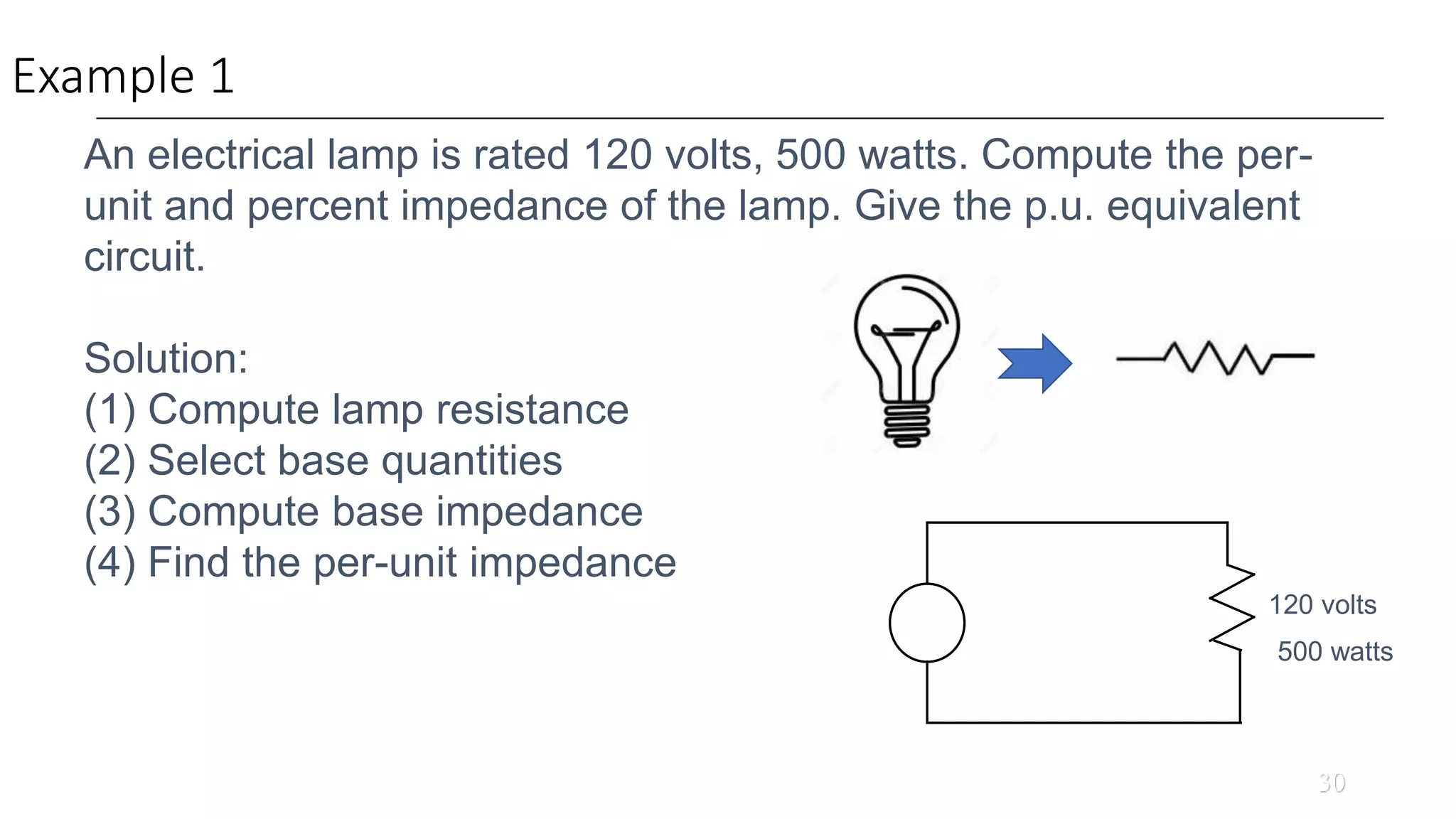 Per unit systems in power systems | PPT