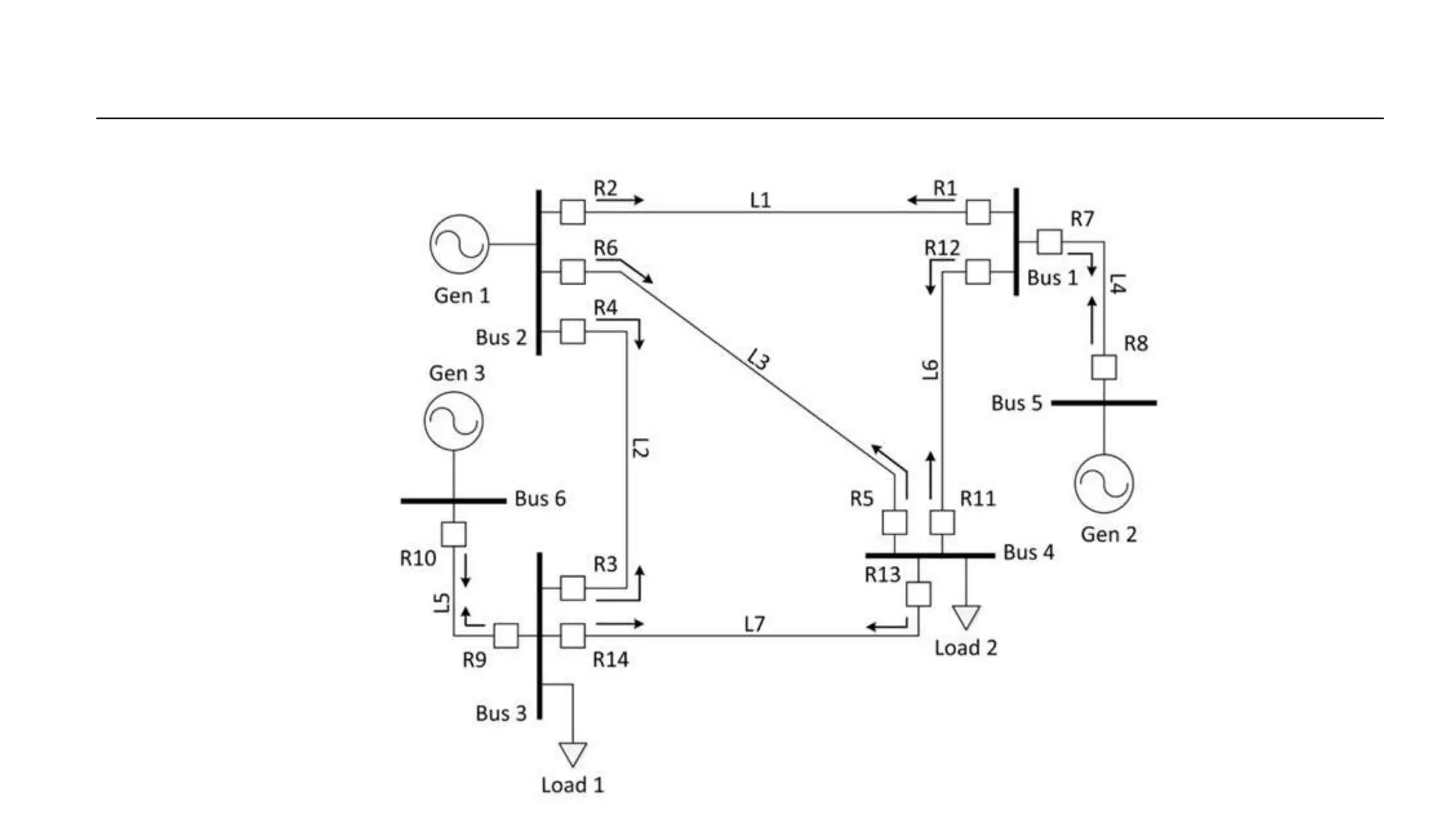 Per unit systems in power systems | PPT | Consumer Electronics | Technology & Computing